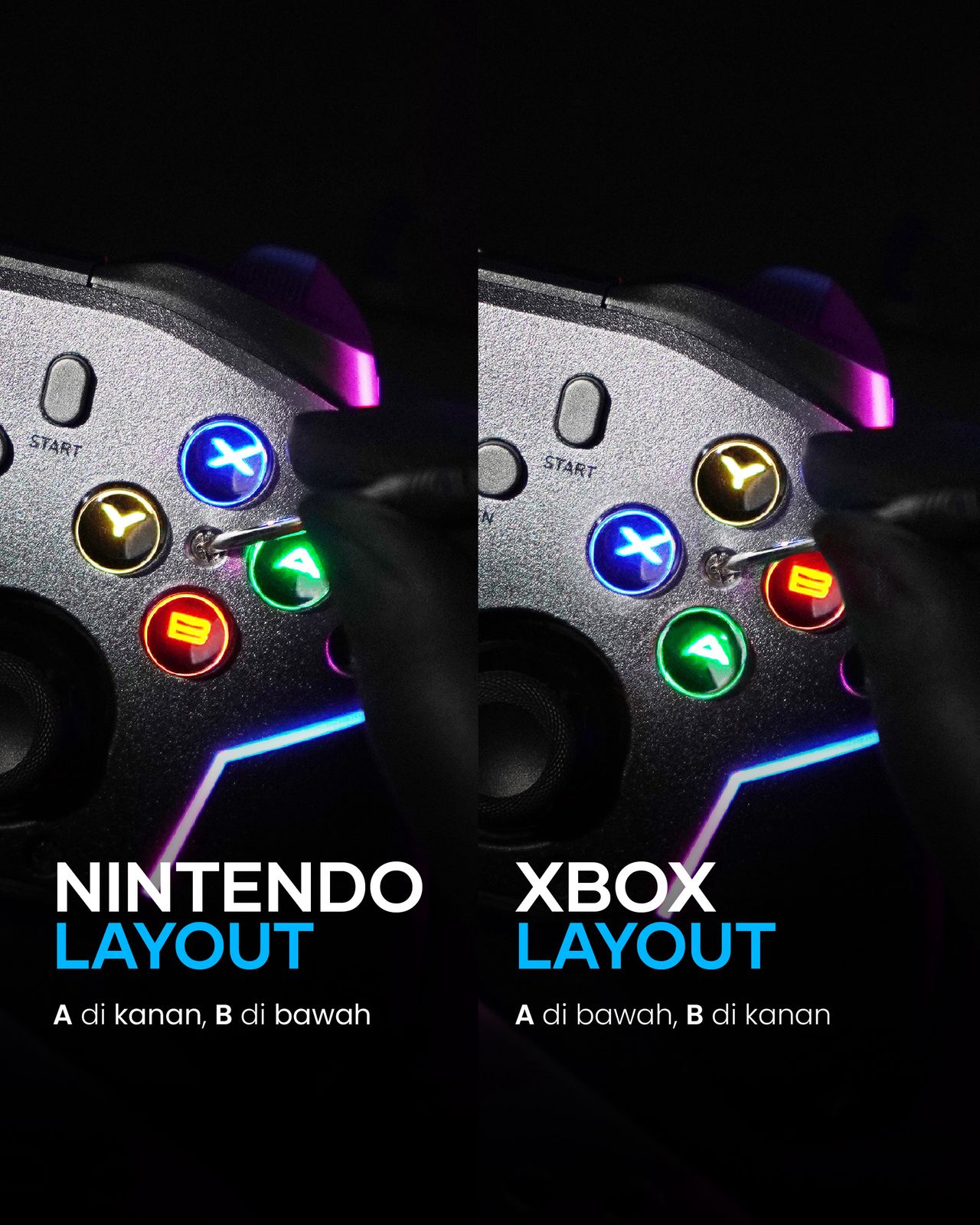 🎮 Beda ABXY Nintendo vs Xbox: Kenapa Bisa Bikin Bingung? – Rexus