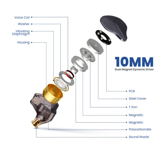 Rexus EM100 In Ear Monitor Earphone 10mm Dynamic Driver - IEM with Mic